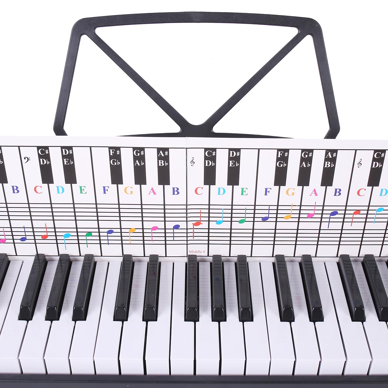 Black Piano Keys Chart Names Of White Keys