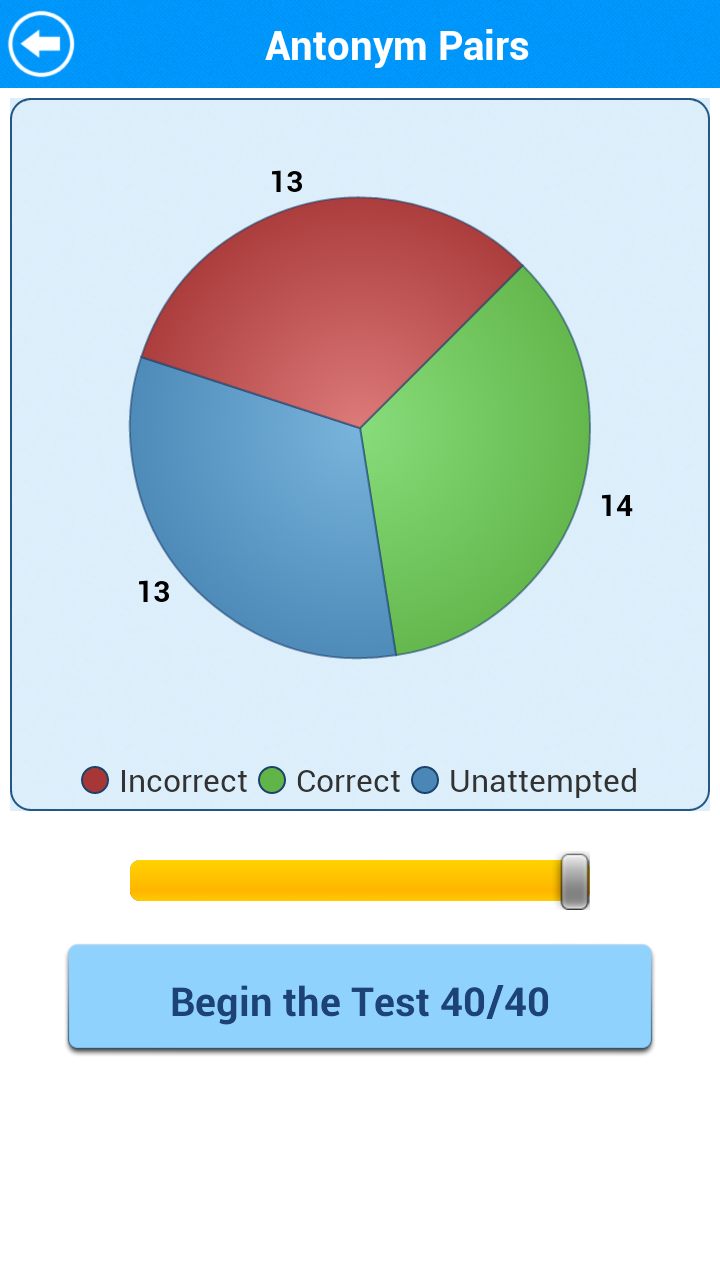 Train Your Brain Vocab Building Lite:Amazon.co.uk:Appstore for Android