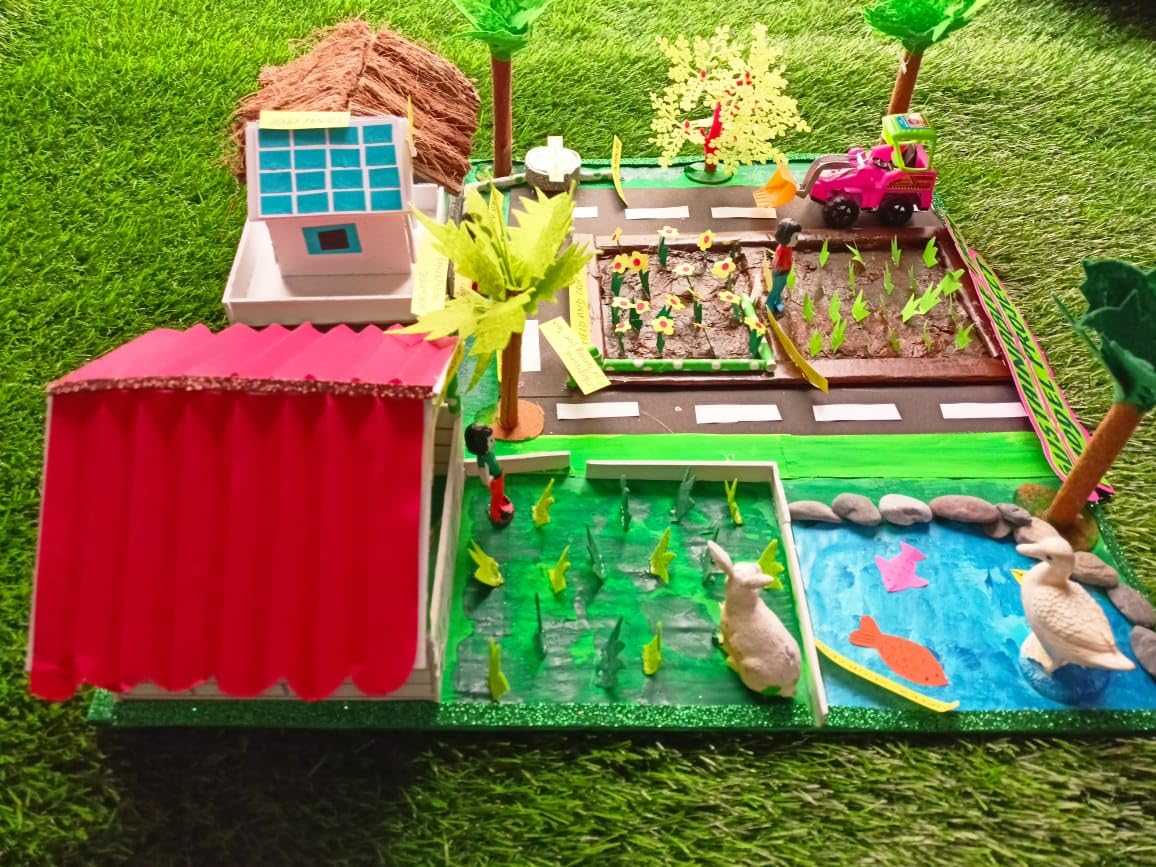 Sustainable Farming Models What Is The Relationship Between