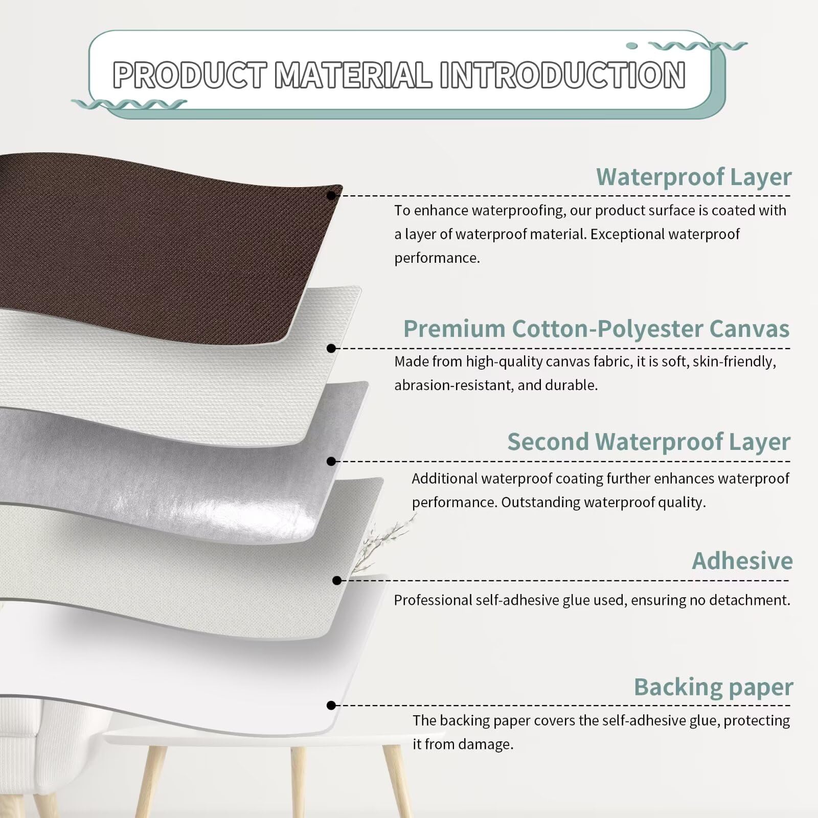 Snapklik.com : Azobur 2 Pieces Waterproof Extra Large Canvas Repair ...