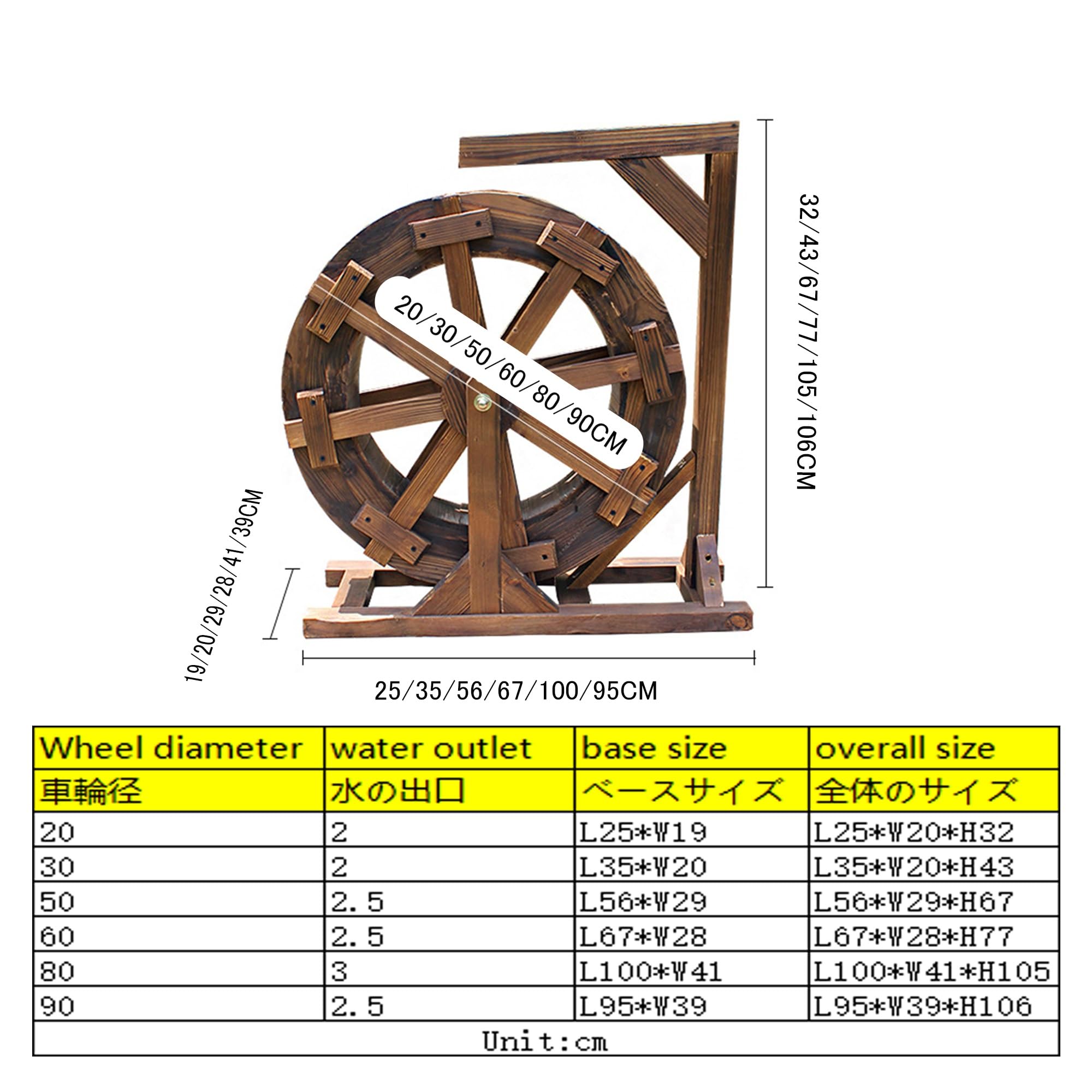 Pond Fountains Water Wheels Water Fountain Kit, Bamboo Fountain