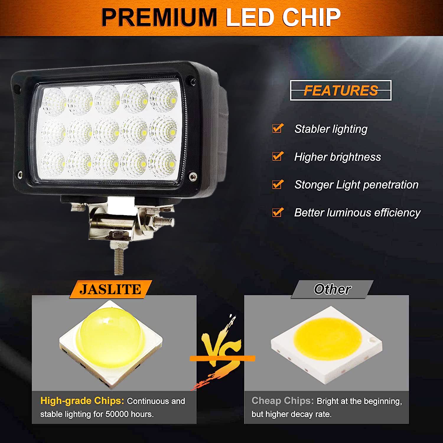 Snapklik.com : 1PACK 6.3IN Led Work Light,Rectangular 12/24 Volt DC 45W ...