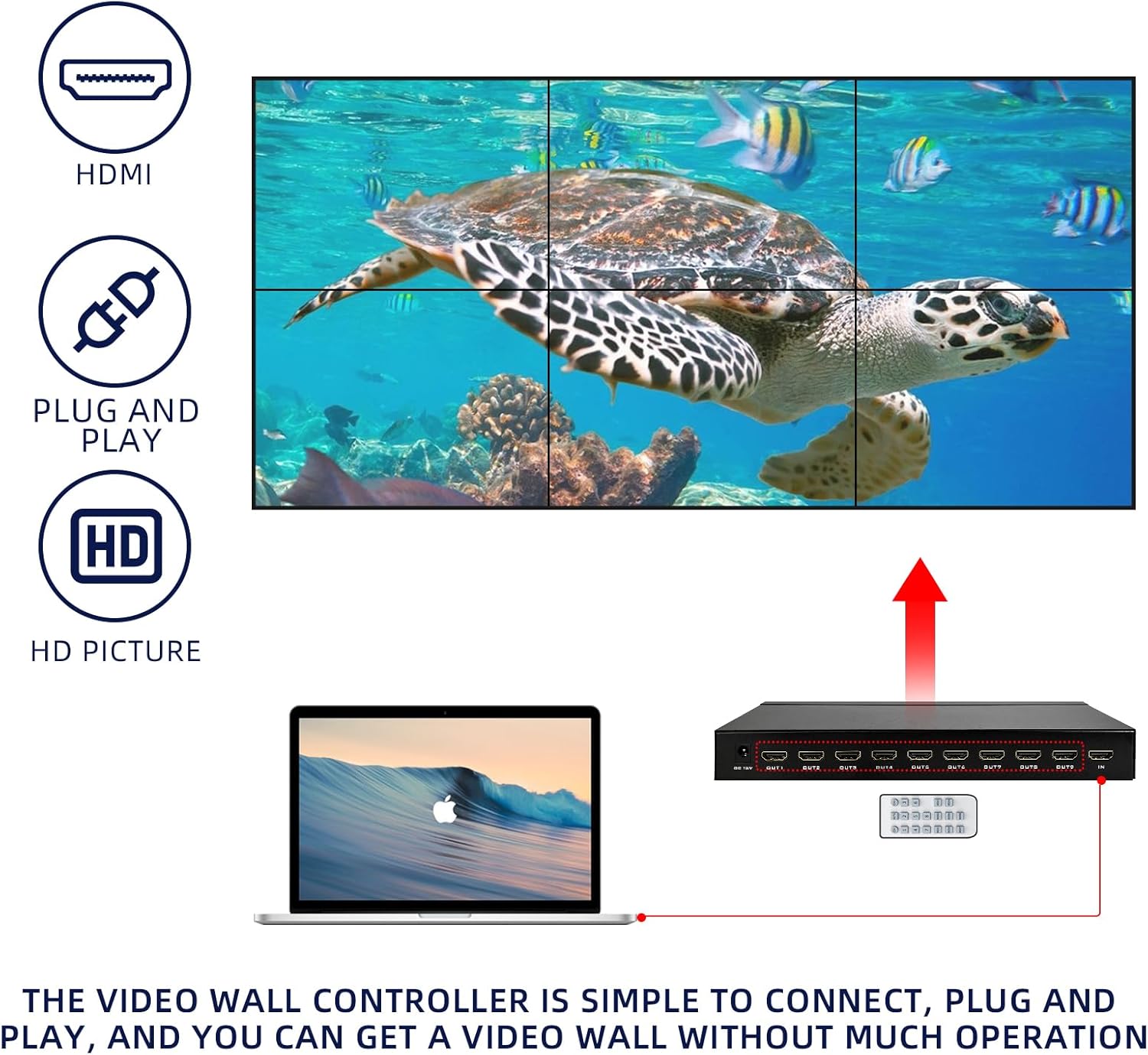 Video Wall Controller 3x3 4K 9-Channel Video Wall Philippines | Ubuy