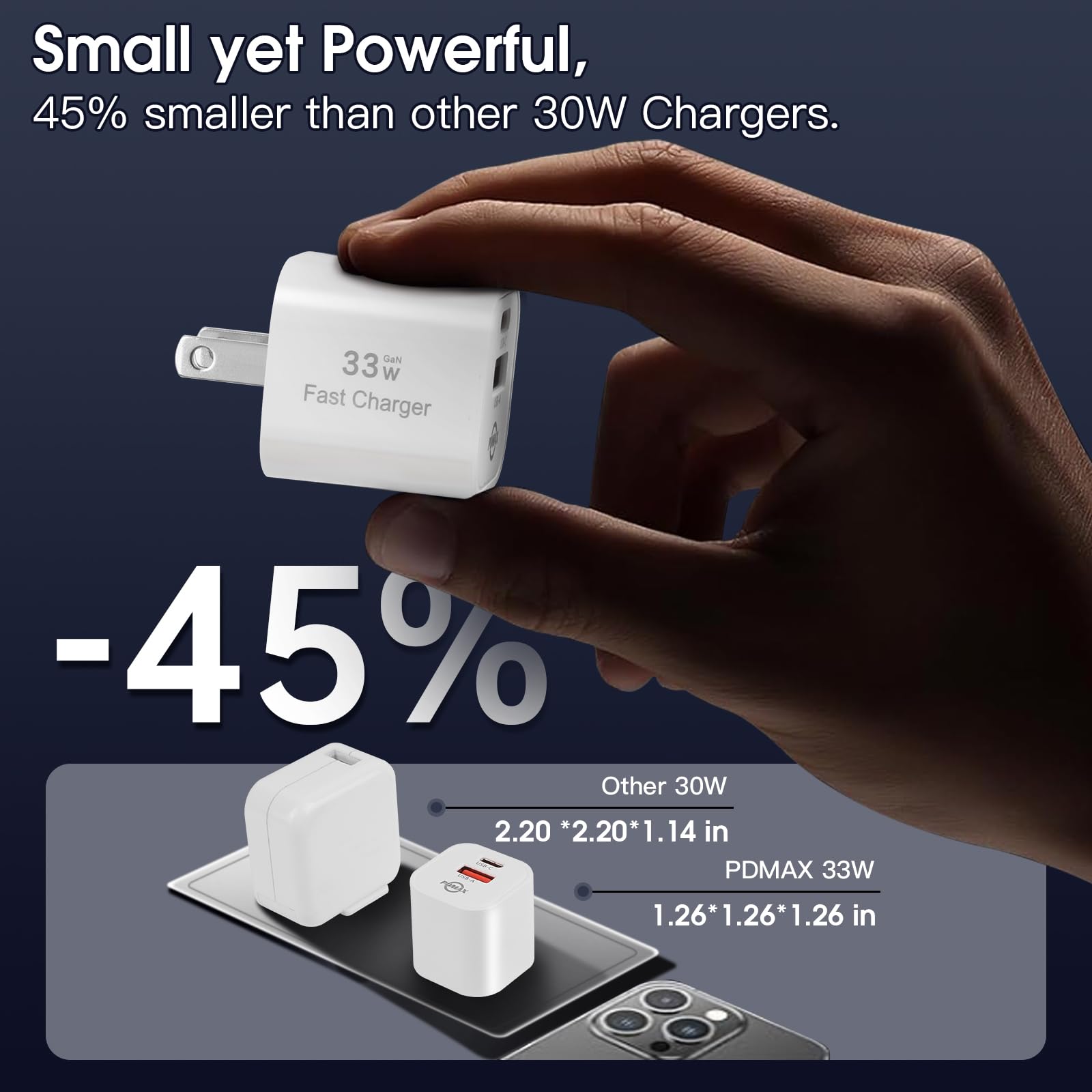 Snapklik.com : PDMAX iPad Charger Fast Charging, USB C Charger Block ...