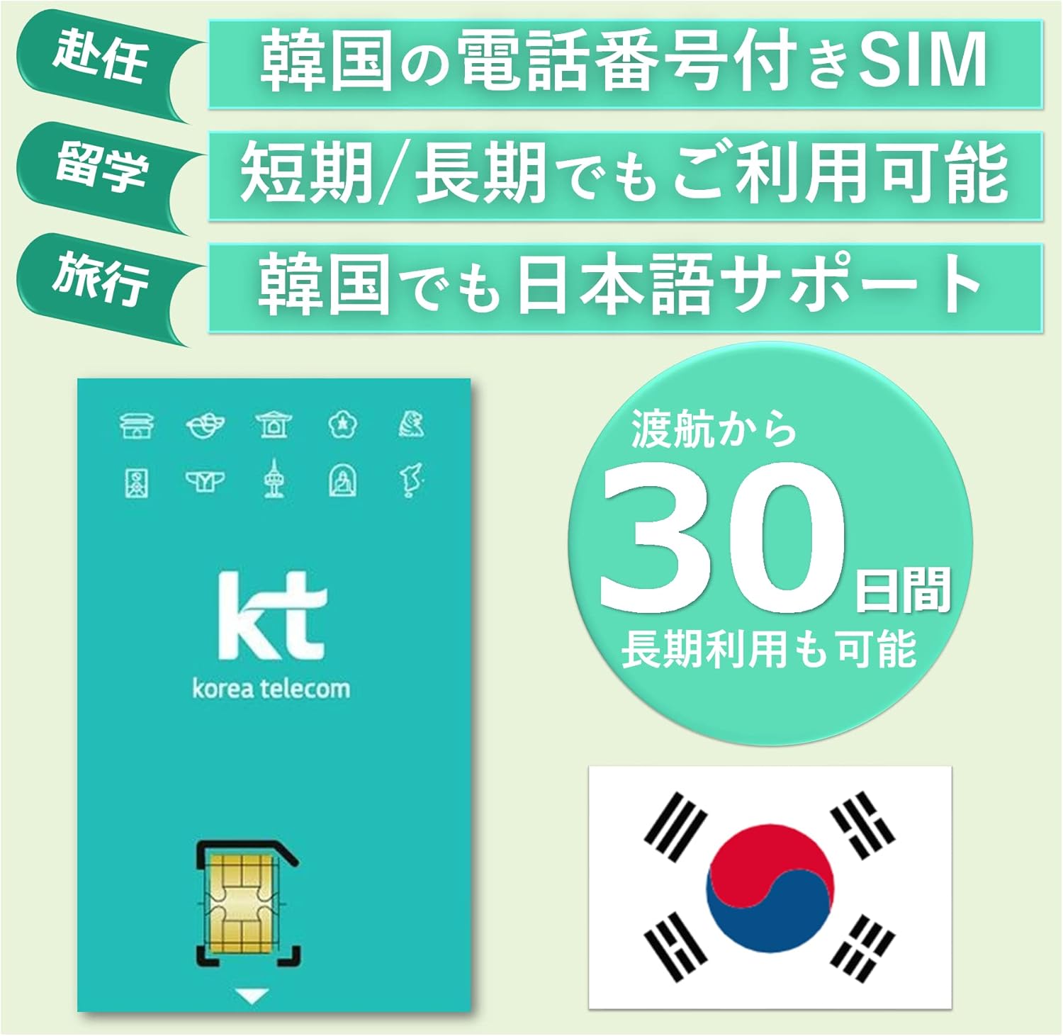 Amazon.co.jp: [韓国30日間]電話番号付き KT Korea Telecom Prepaid SIMカード インターネット無制限 ...