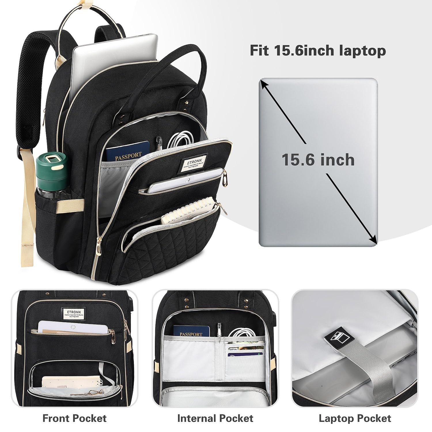 ETRONIK Lunch Backpack for Women, 15.6 inch Laptop Backpack with USB ...