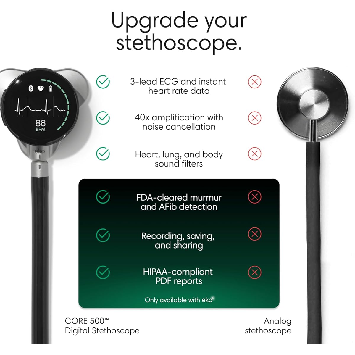 $15/mo - Finance EKO CORE 500™ Digital Stethoscope — 40x Amplification ...