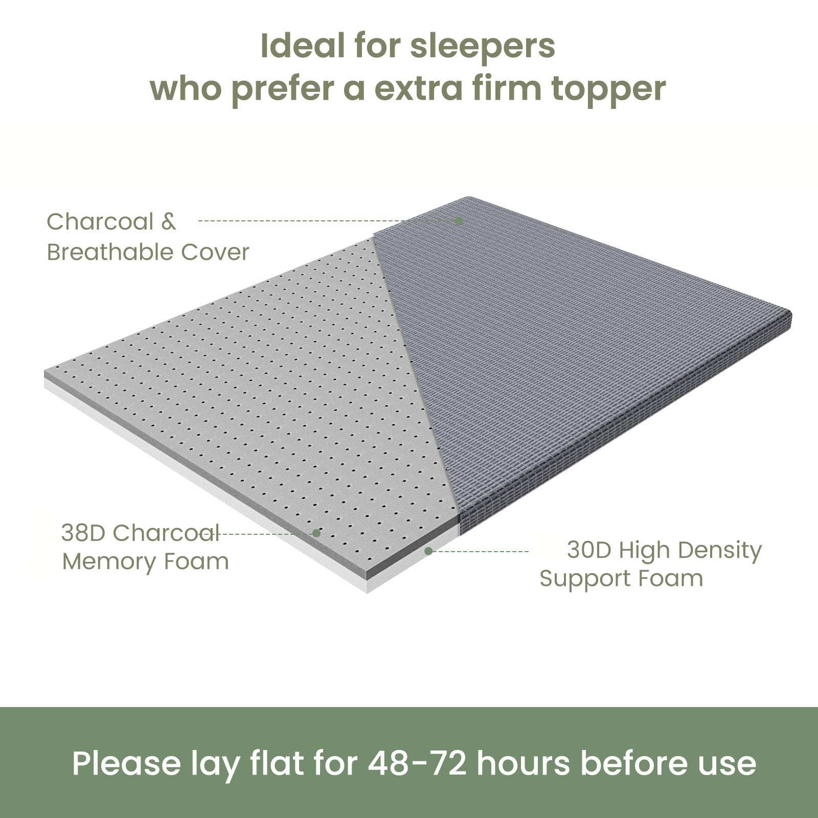 Snapklik.com : Unipon 4 Inch Firm Mattress Topper Full Size, Firm ...