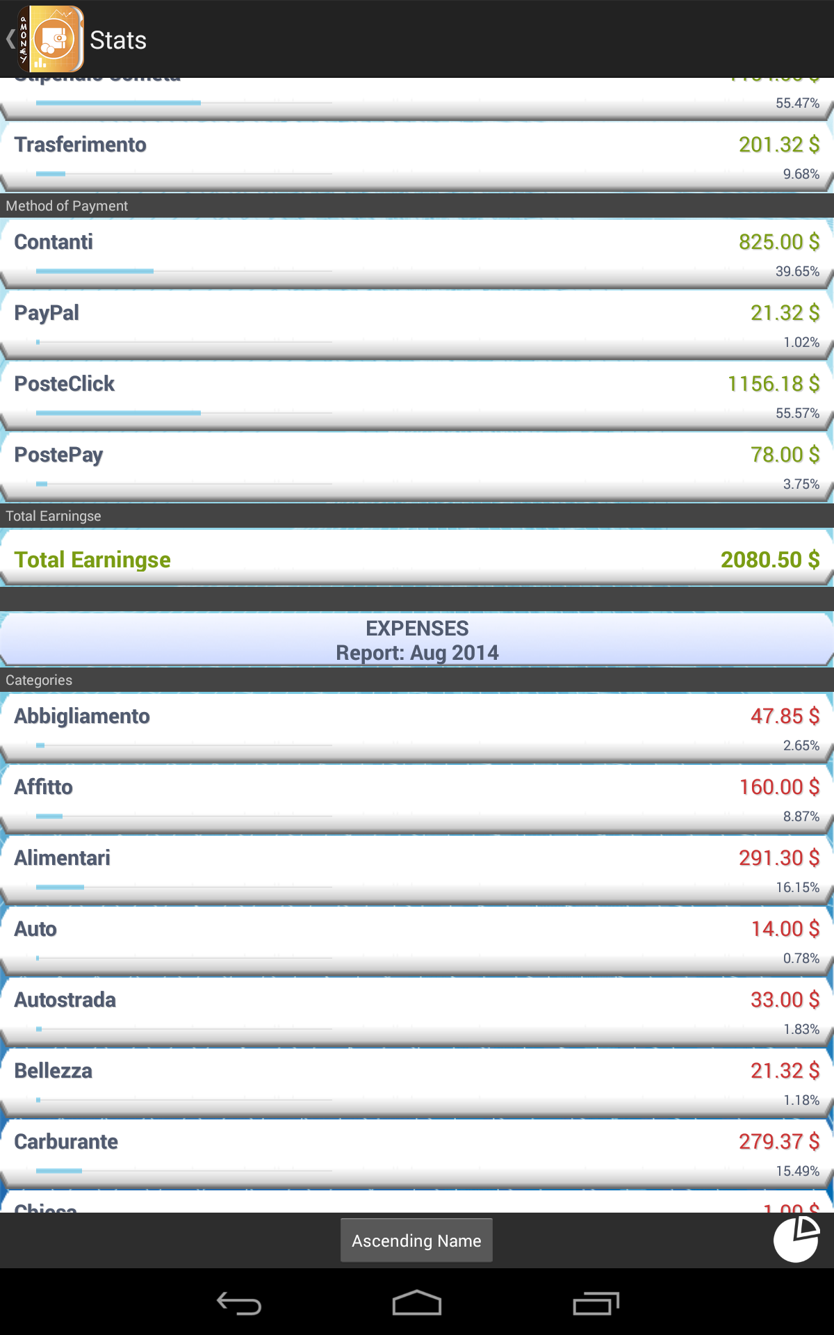 aMoney - Money Management - App on Amazon Appstore