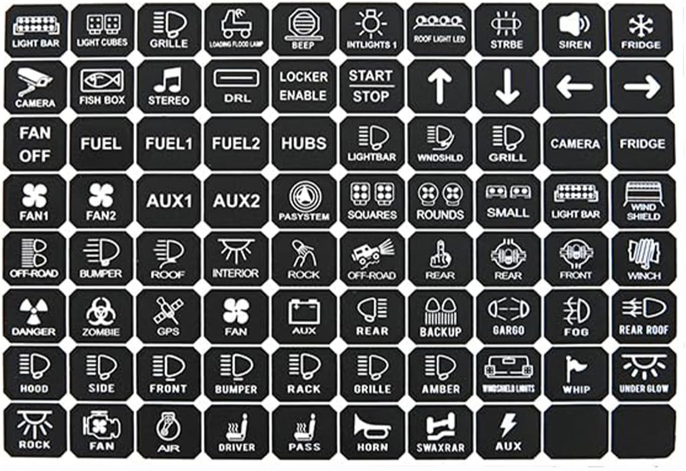Amazon.com: Switch Panel Sticker for 6/8 Gang Switch Panel Label Decal ...