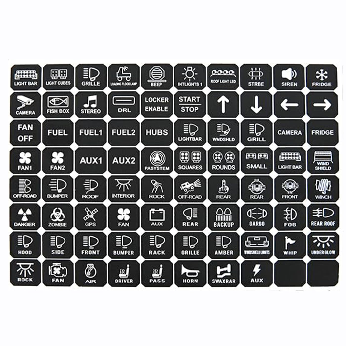 Amazon.com: Switch Panel Sticker for 4/6/8/12 Gang Switch Panel Label ...