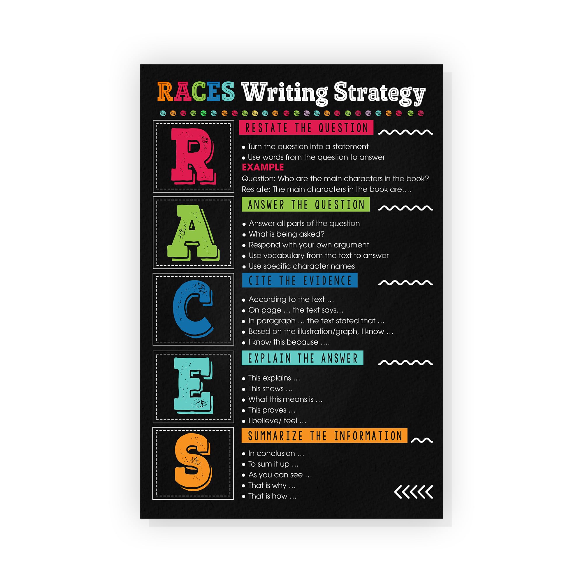 Reading Response Sentence Starters RACES Writing Strategy Bulletin ...