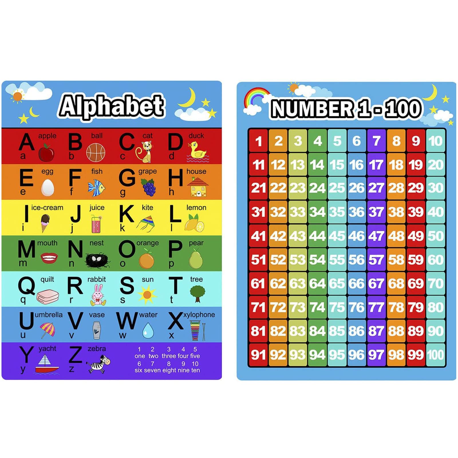 Helemiy Alphabet Letters Chart And Numbers 1 100 Chart 2 | Desertcart ...