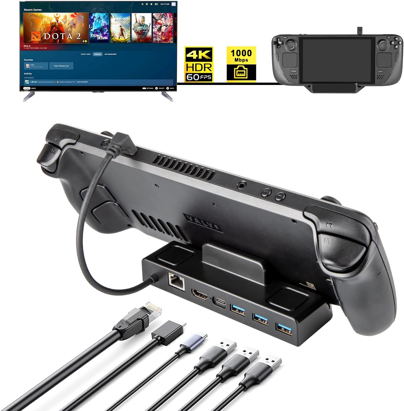 Amazon.com: Upgraded 4K@60Hz 1000Mbps LAN TV Docking Station for Valve ...