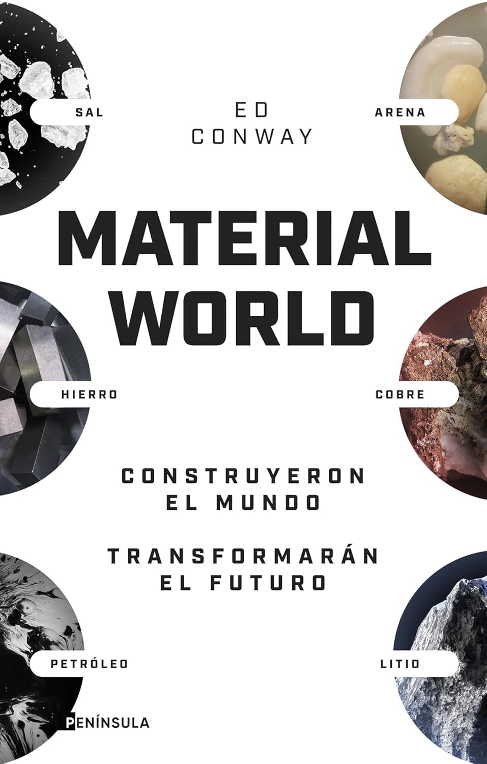 Material world: Arena, sal, acero, cobre, petróleo y litio ...