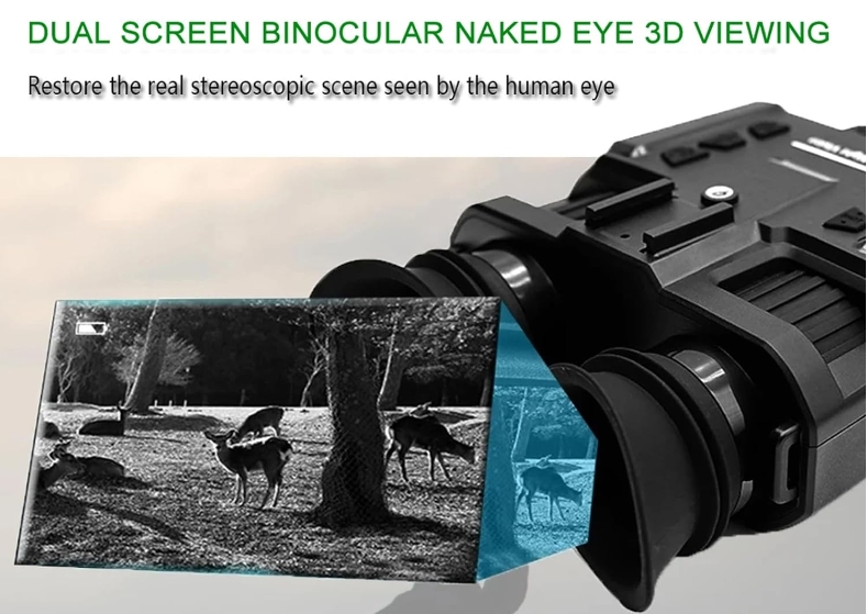 Watch NV8000 Head-Mounted Night Vision Goggles on Amazon Live