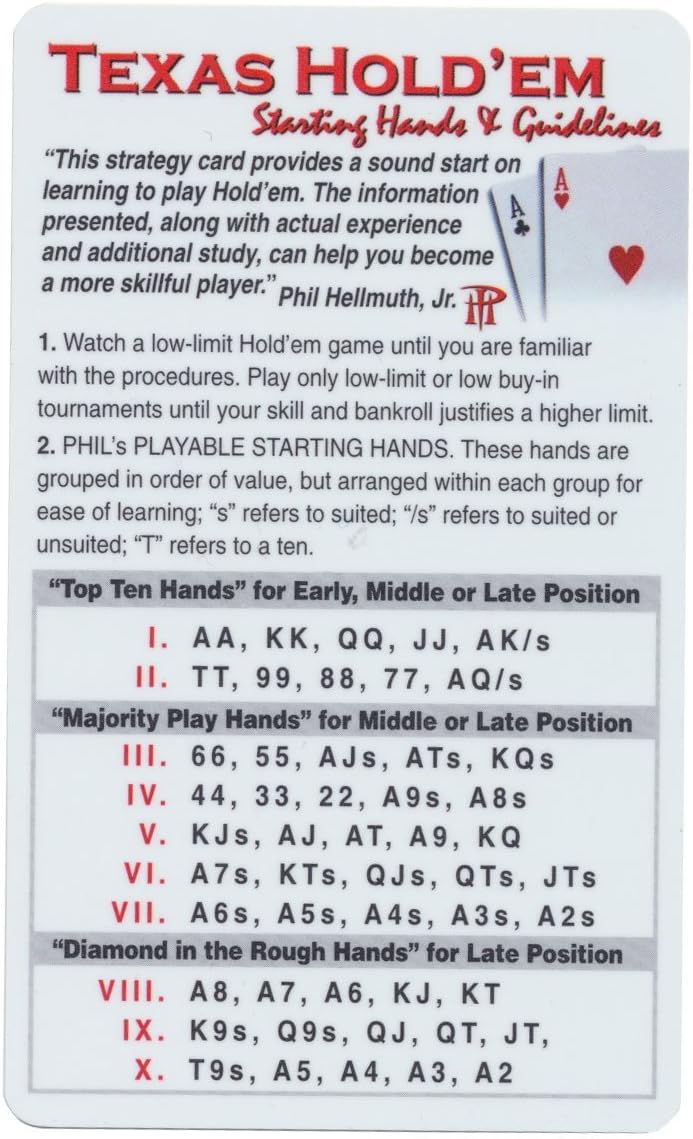 Amazon.com: Basic Strategy Card for Texas Hold'em : Toys & Games