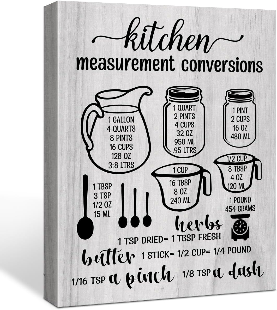 Amazon.com: Funny Kitchen Quotes Kitchen Measurement Conversions Canvas ...