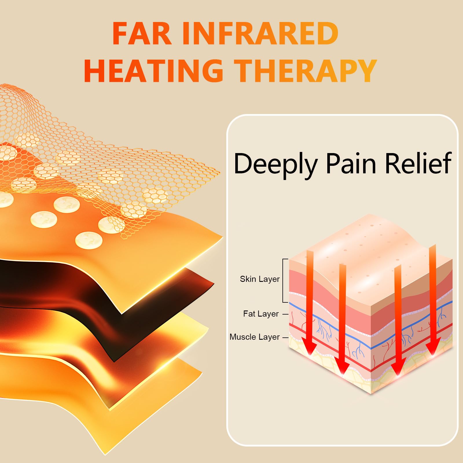 Snapklik.com : UTK Shoulder Heating Pads For Rotator Cuff Pain, Far ...