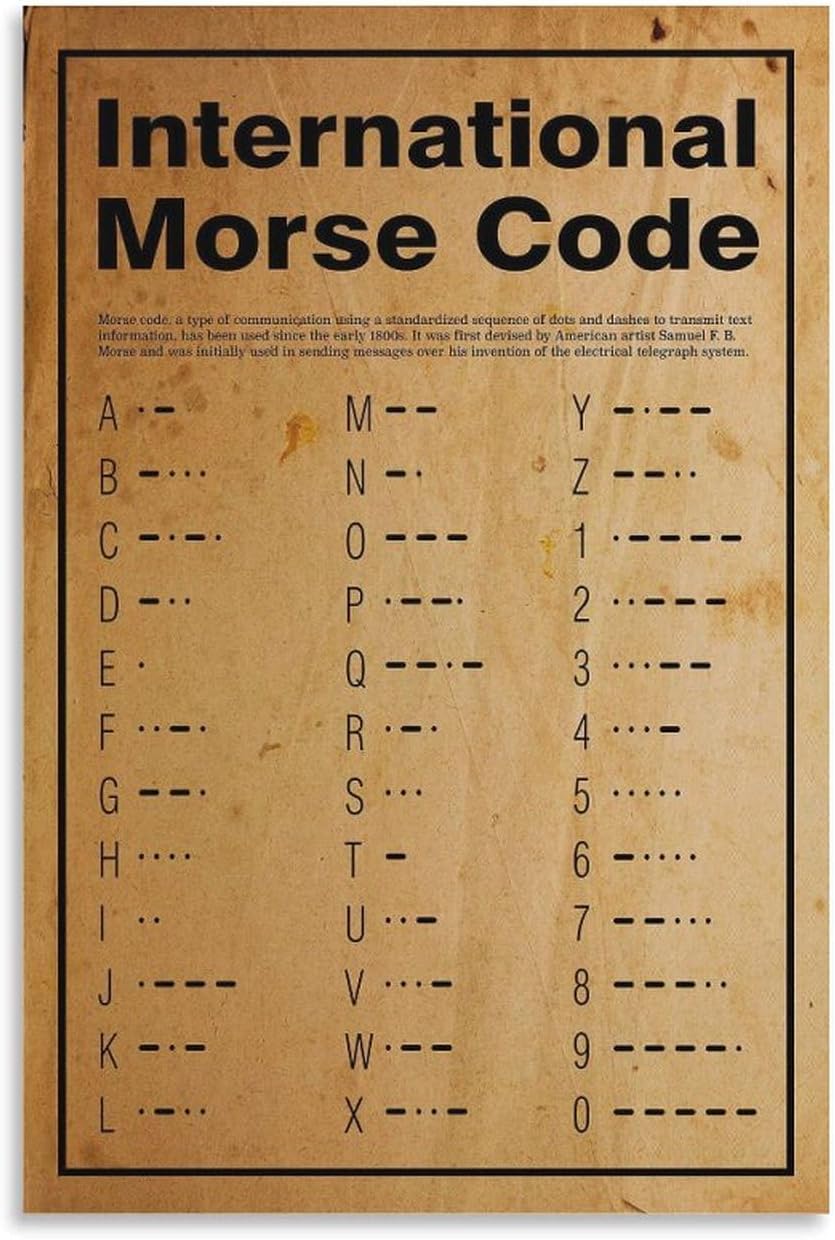 Amazon.com: generic Vintage Posters Morse Code Alphabet Poster ...