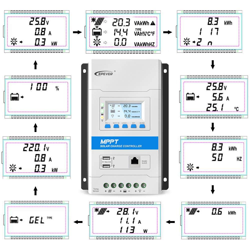 Snapklik.com : EPEVER 40A MPPT Solar Charge Controller 12V/24V Auto ...