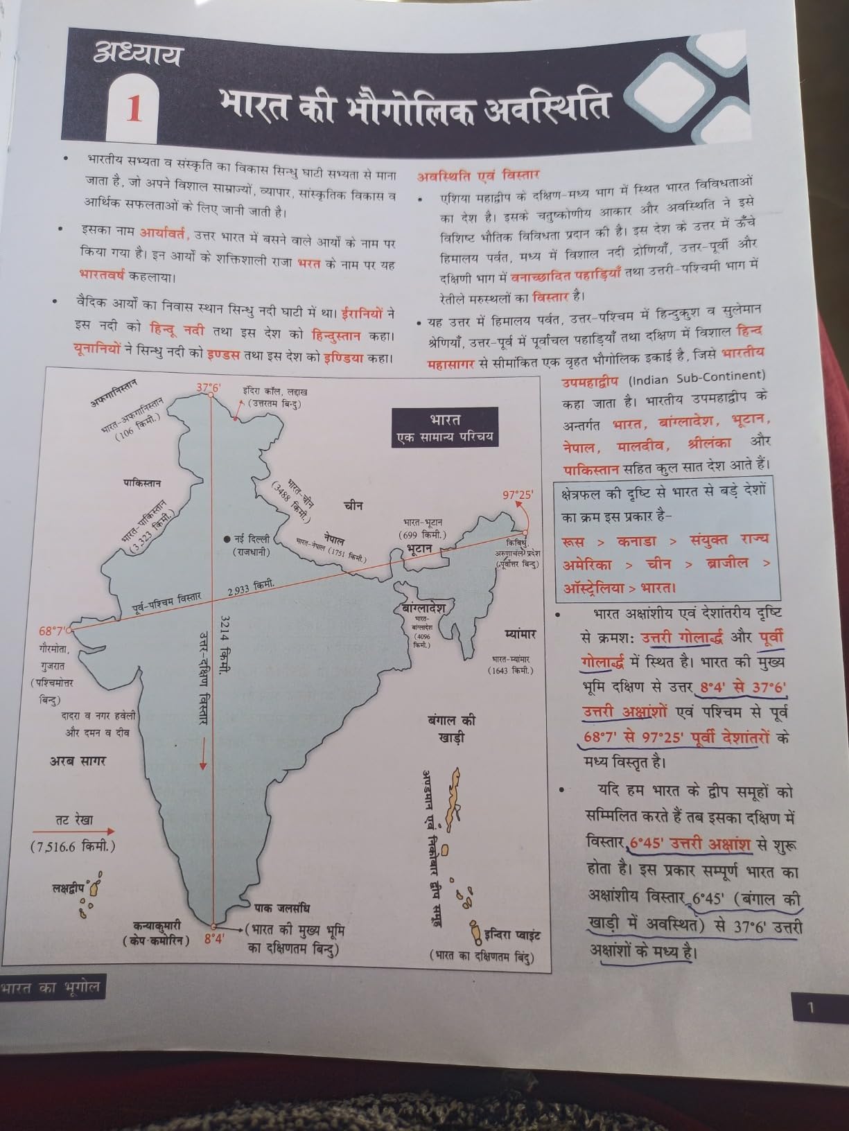Buy NCERT Sar Sangrah with Free Sticky Book Cover by Mahehsh Kumar ...