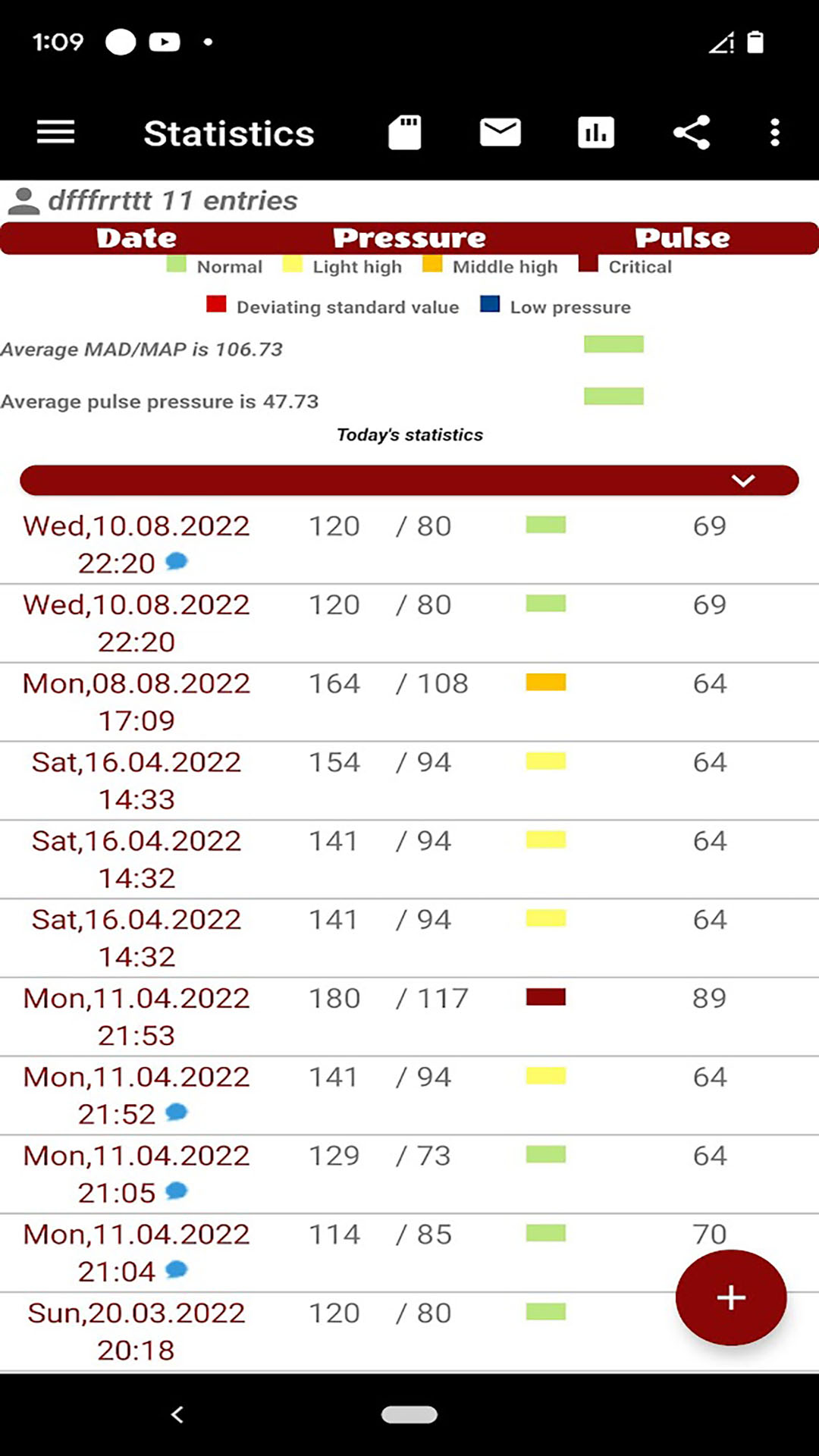 Blood pressure App - Diary - App on Amazon Appstore