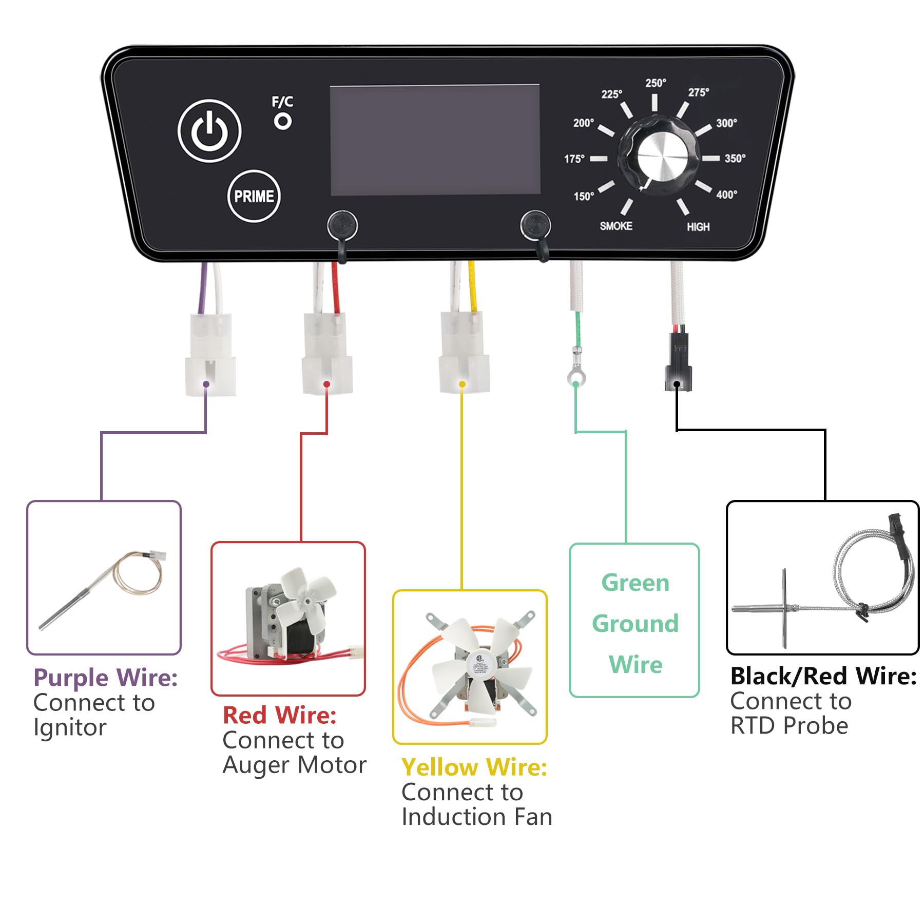 Snapklik.com : Pellet Grill Controller Replacement Parts For Pit Boss ...