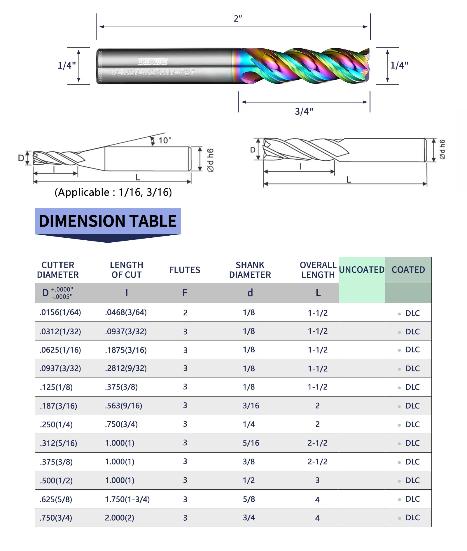 Snapklik.com : WEXWE Tools DLC Series Carbide Square End Mill, Diamond ...
