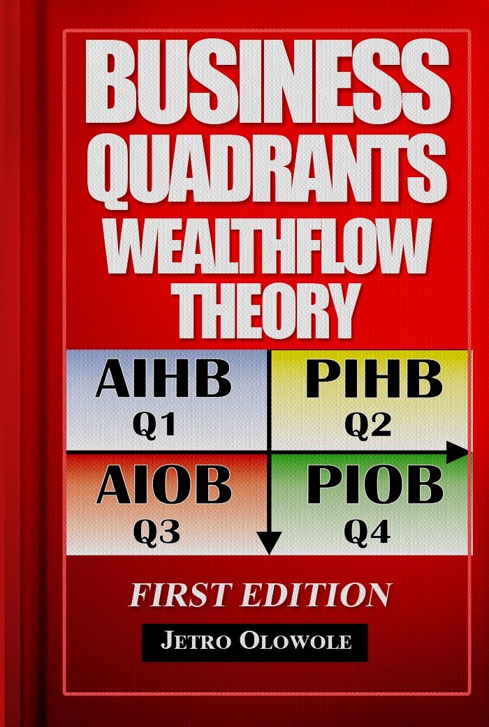 Amazon.com: Business Quadrants Wealthflow Theory eBook : Olowole, Jetro ...
