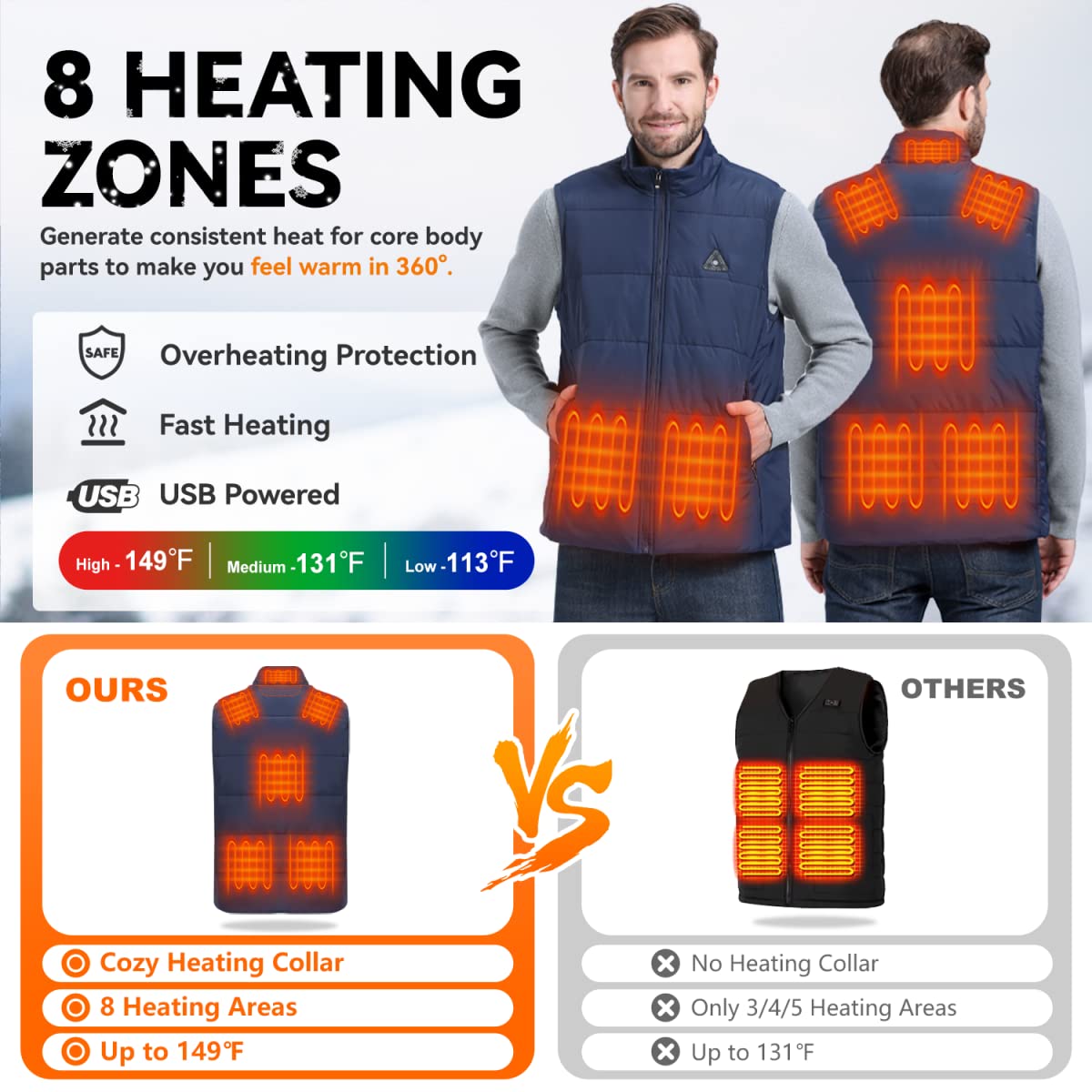 Snapklik.com : KOVNLO Heated Vest For Men, Smart Controller
