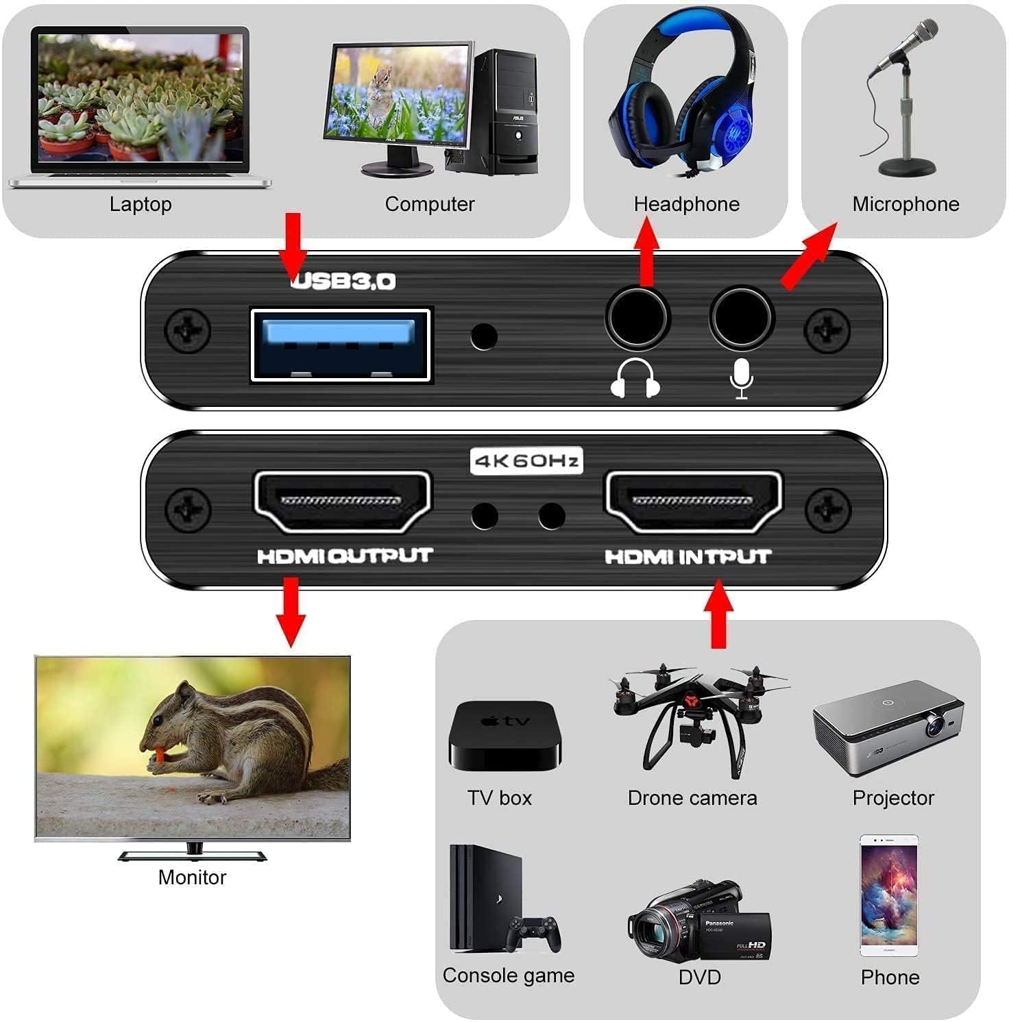 Snapklik.com : Capture Card, HDMI USB3.0 Capture Card Nintendo Switch ...