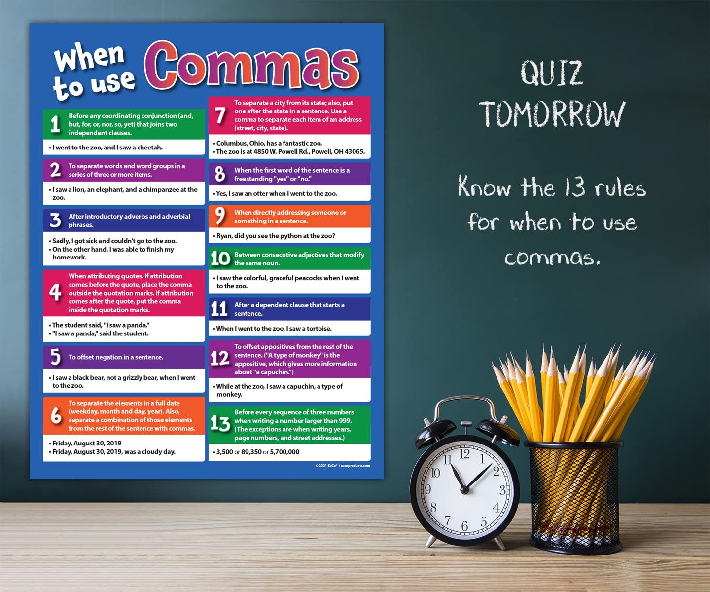 English Comma Rules Comma Rules Handout | TPT