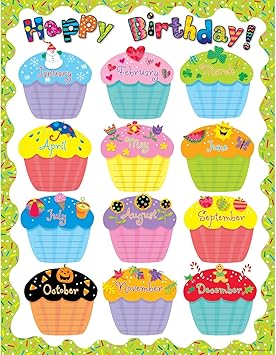 Amazon.com: Creative Teaching Press Poppin' Patterns Happy Birthday ...