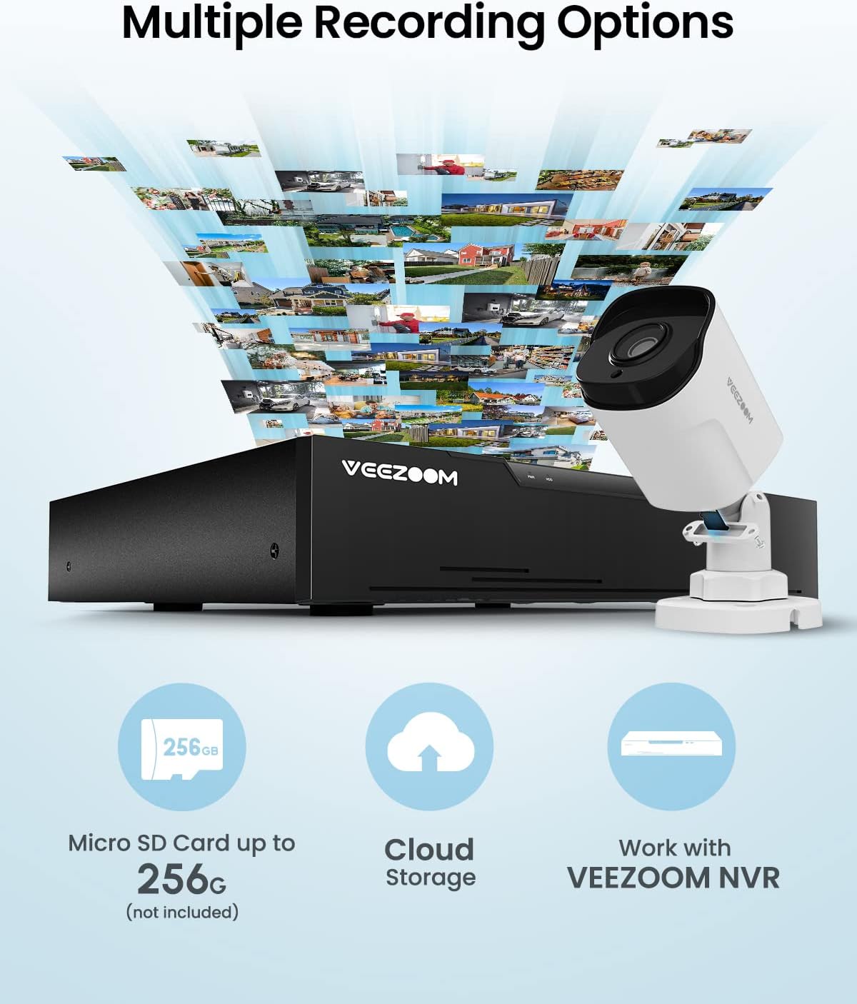 VEEZOOM PoE Camera (Pack of 2) User Manual