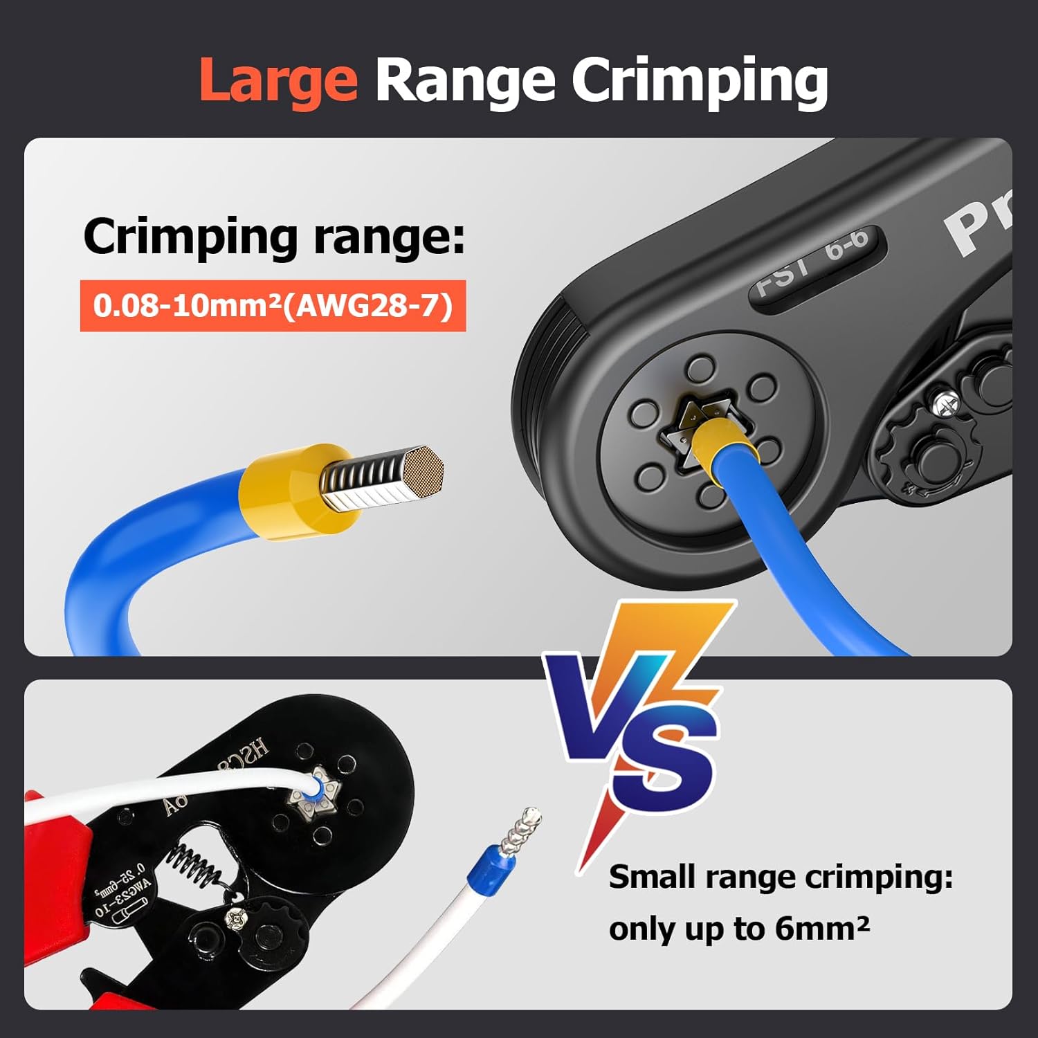 Preciva Hexagonal Ferrule Crimping Tool, AWG 28-7(0.08-10mm²) Crimper ...