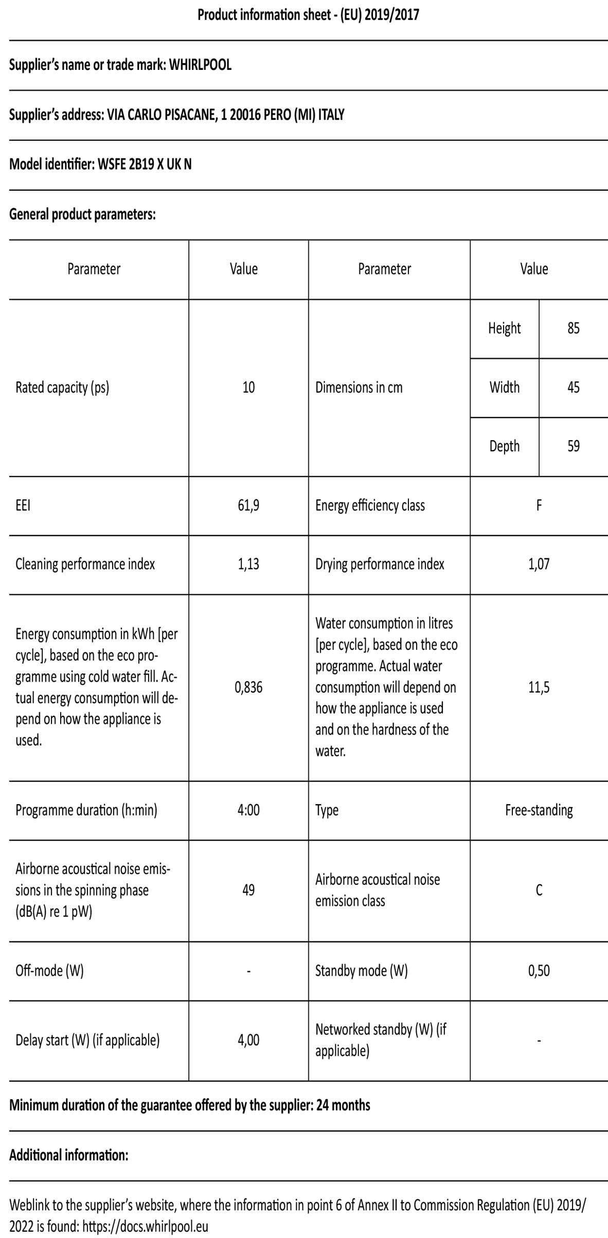 AEG Built-In Intergrated Slimline Dishwasher FSE62407P / 9 place ...