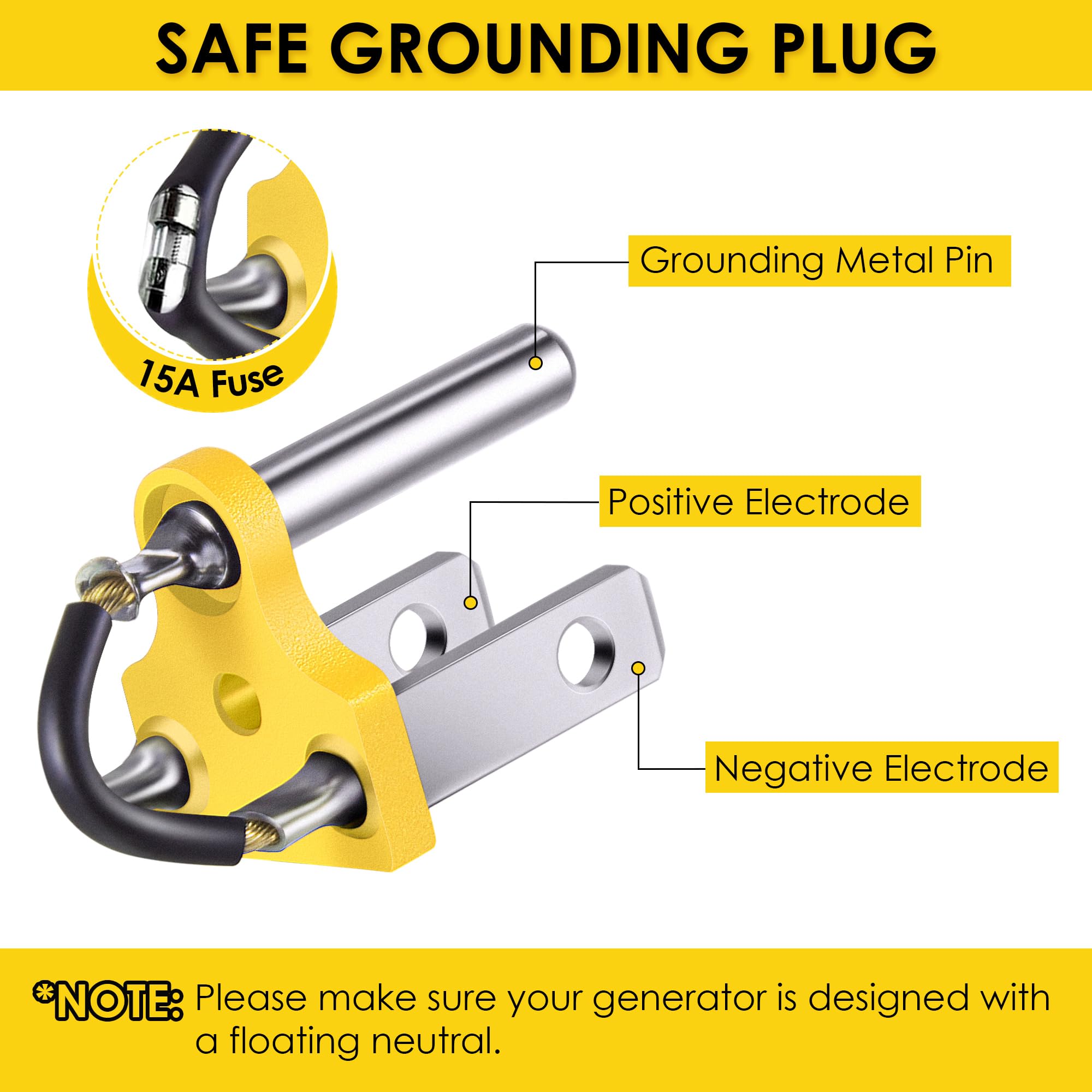 Snapklik.com : Dreyoo 1 Pack Neutral Ground Bonding Plug For Portable ...