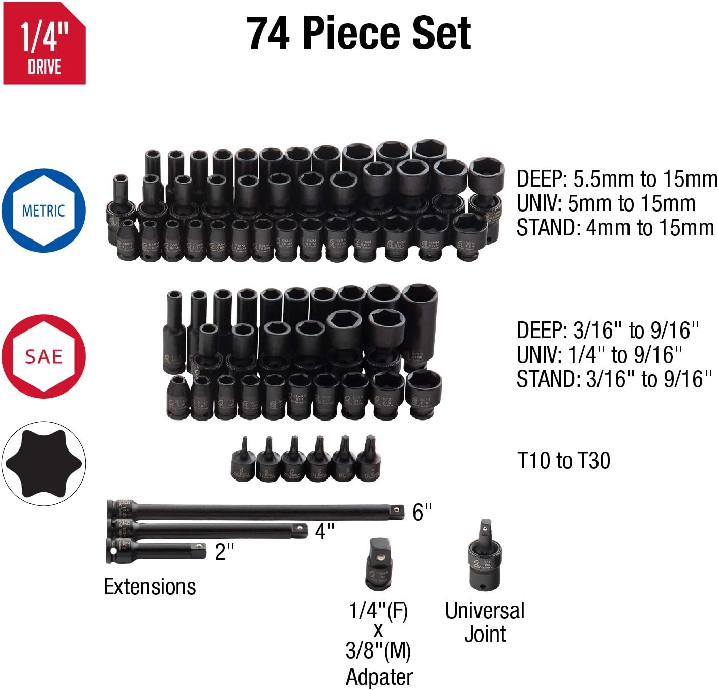 SUNEX TOOLS 1874 1/4" Drive Master Fractional and Metric Impact Sockets ...