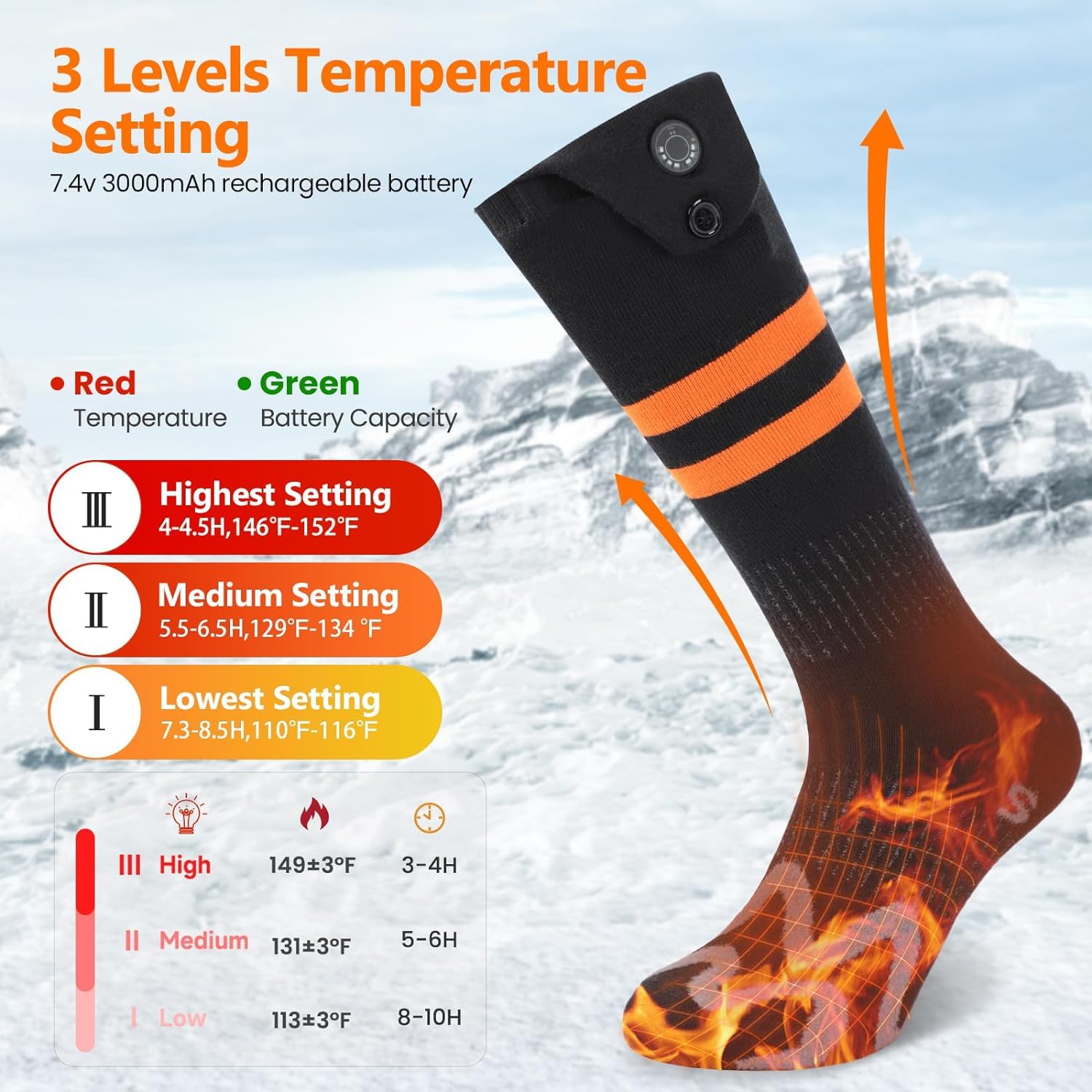 Snapklik.com : Heated Socks, Rechargeable Heated Socks For Men Women, 7 ...