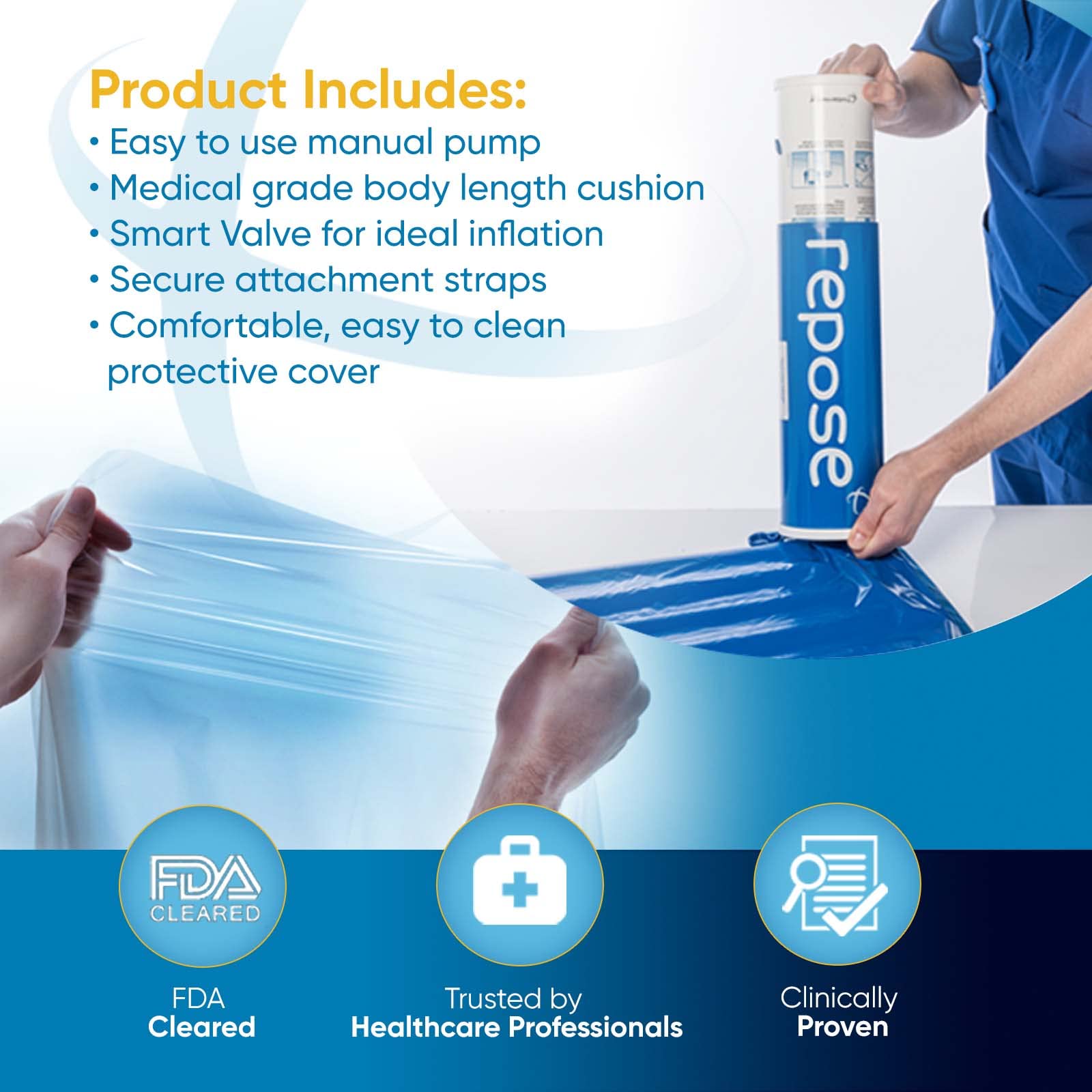 Repose Pressure Relieving Contur Acute Riser Recliner Chair Overlay and ...