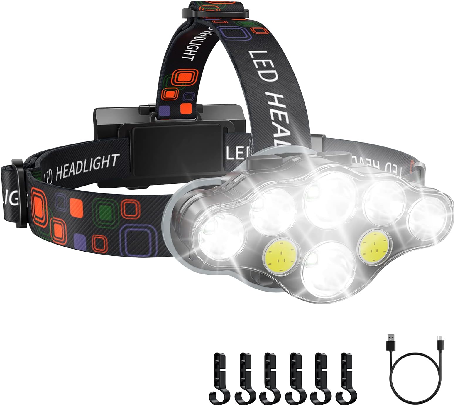 MAFSEUT Rechargeable Headlamp, 8 LED 18000 High Lumen Bright Headlamp ...