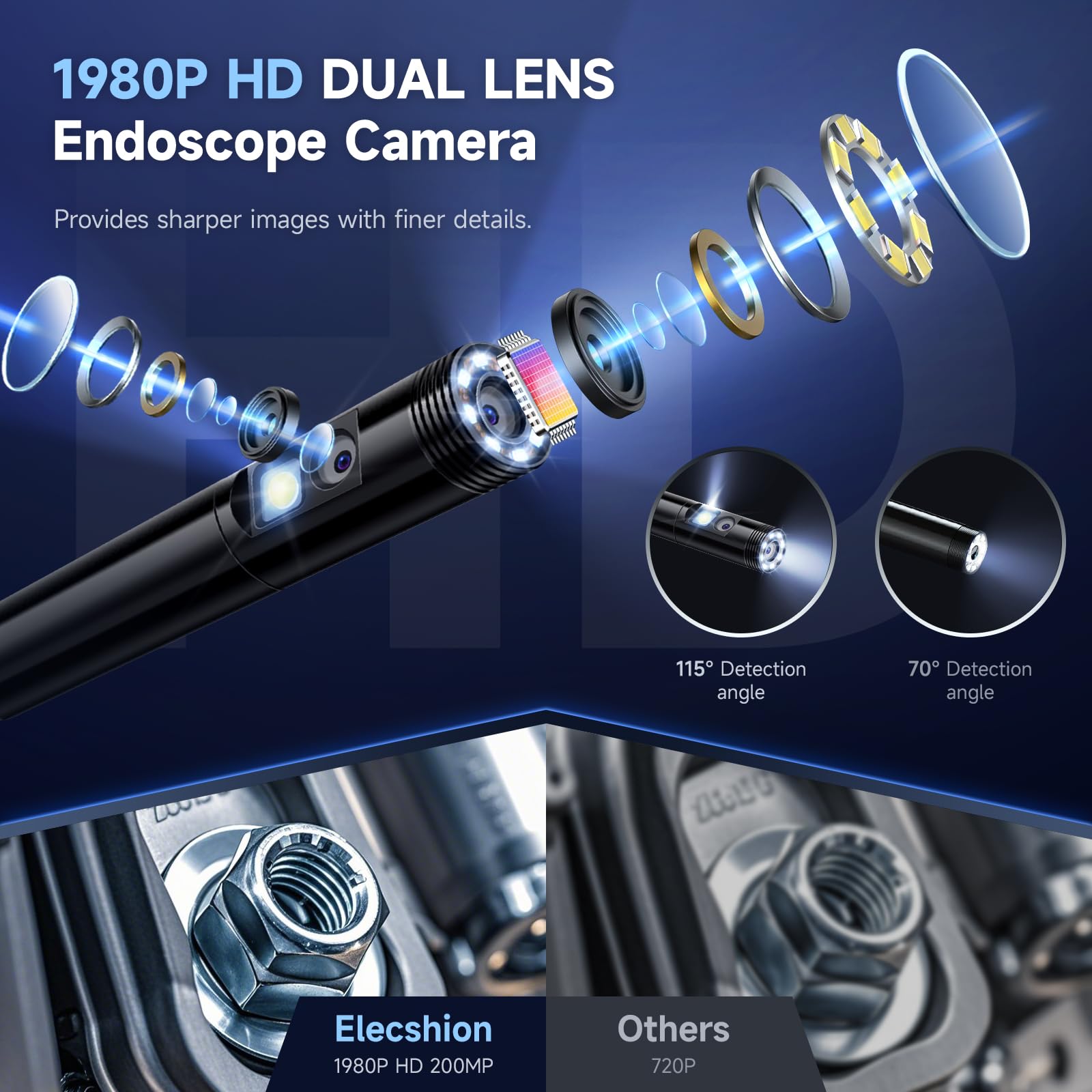 Snapklik.com : Dual-Lens Endoscope Camera