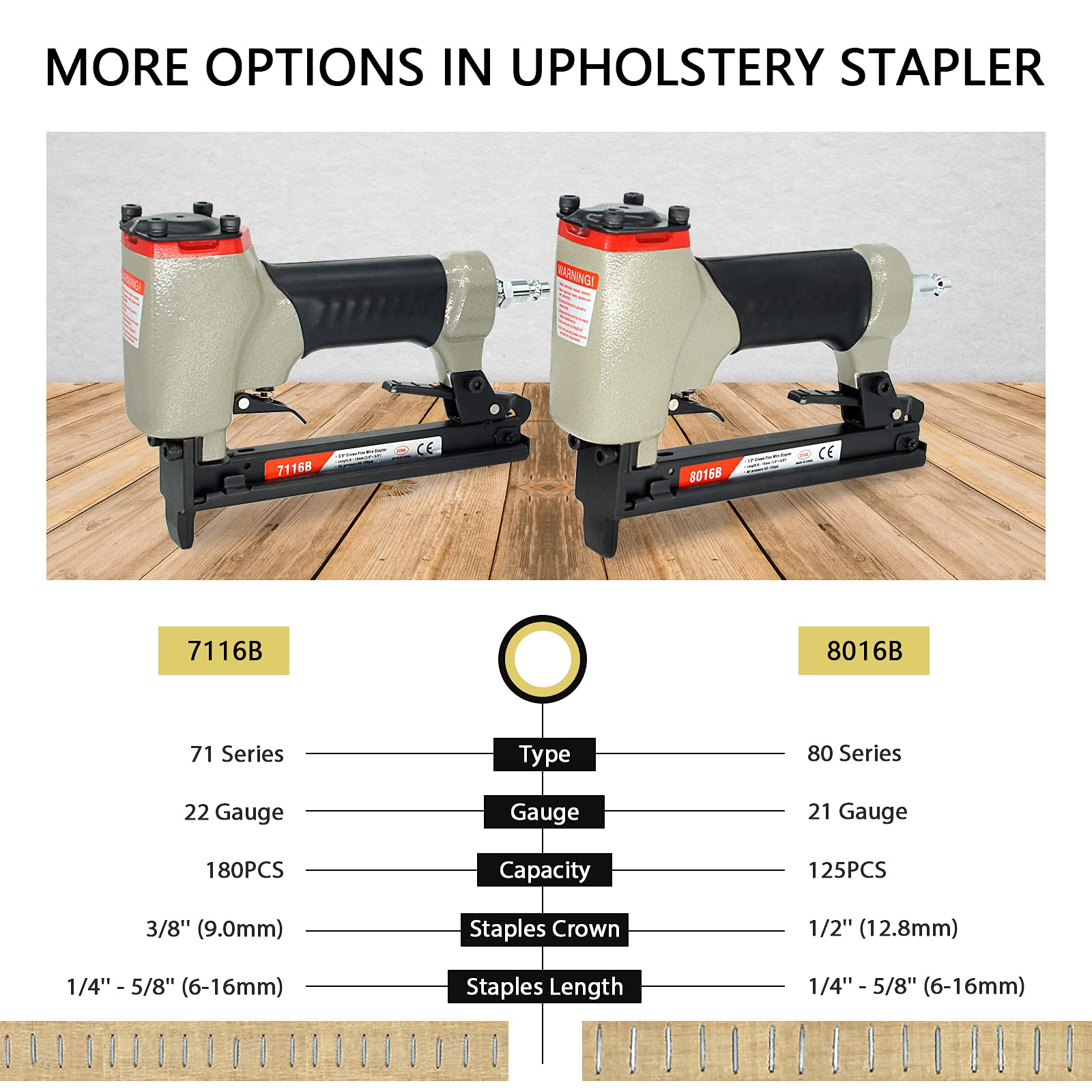 Buy 8016B Power Upholstery Stapler - 21 Gauge 1/2-Inch Crown 1/4-Inch ...