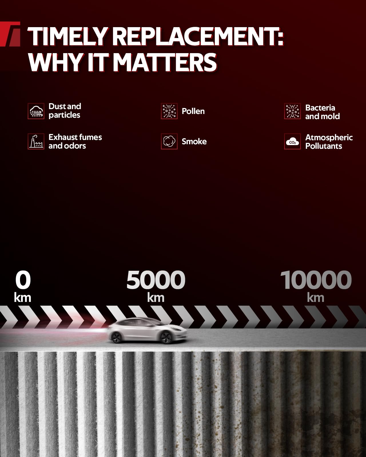 Snapklik.com : CF11176 Cabin Air Filter, Replacement For Explorer 2011 ...