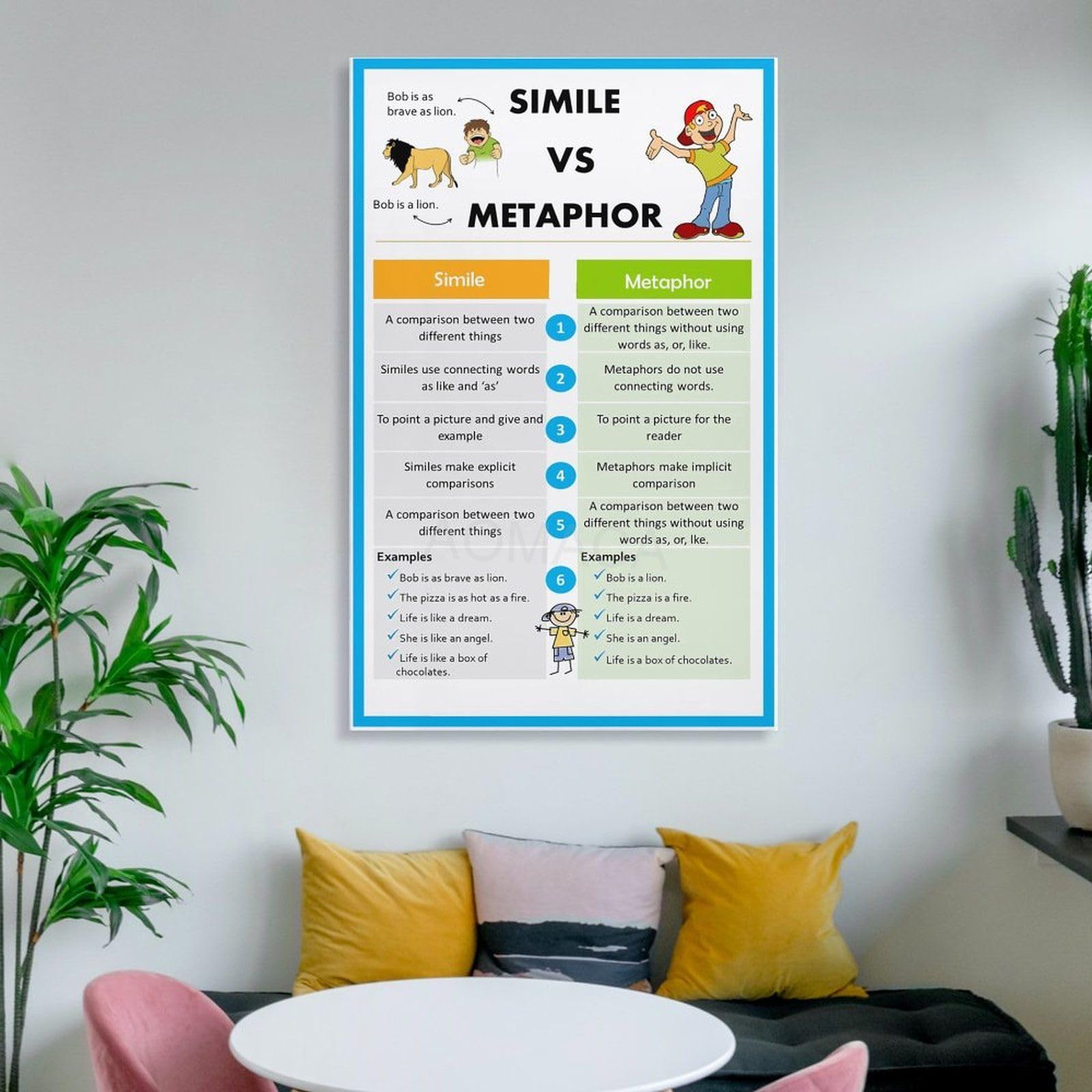 Simile Poster