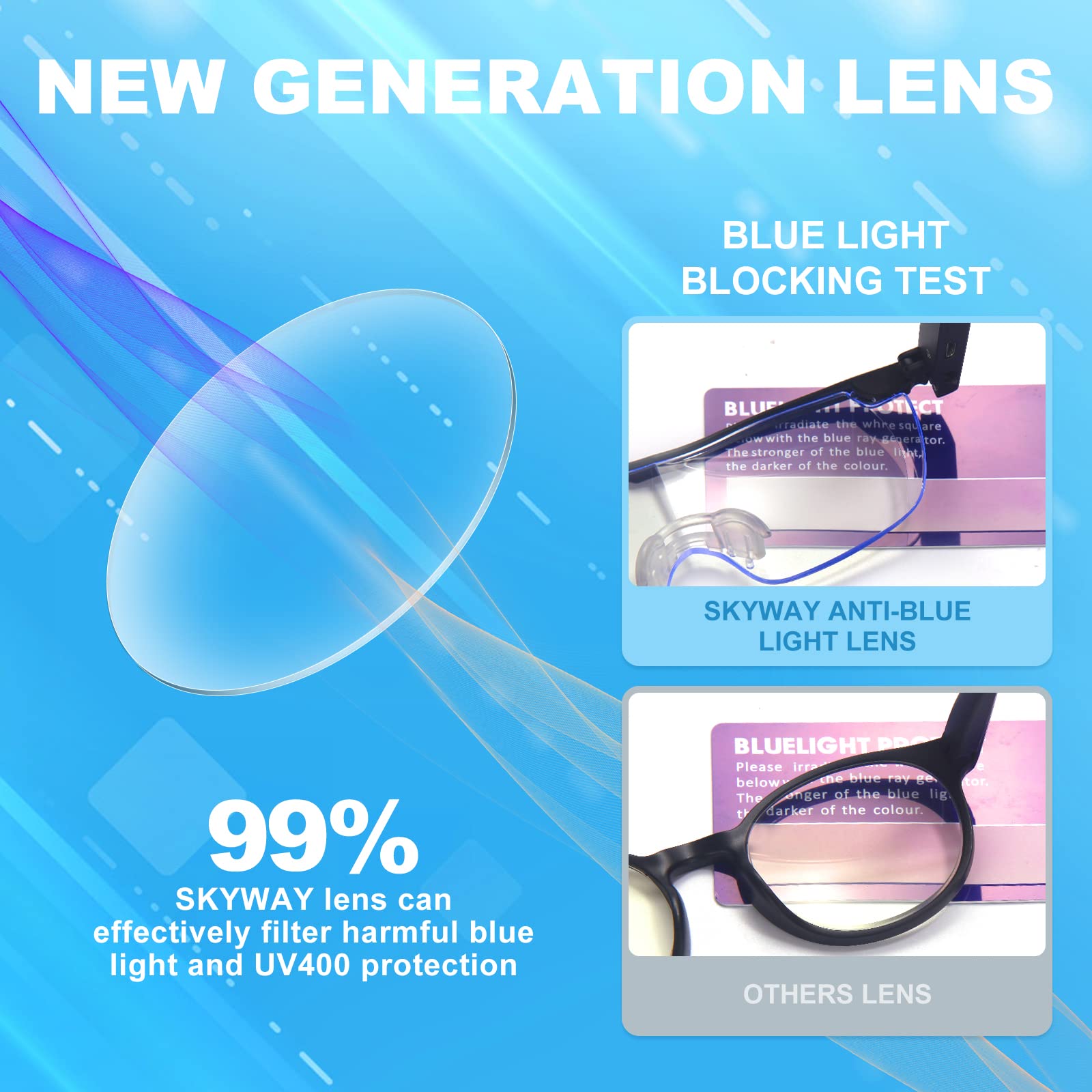Lightbright Magnifying Glass 10X Magnifying Glass With Lights Non Slip