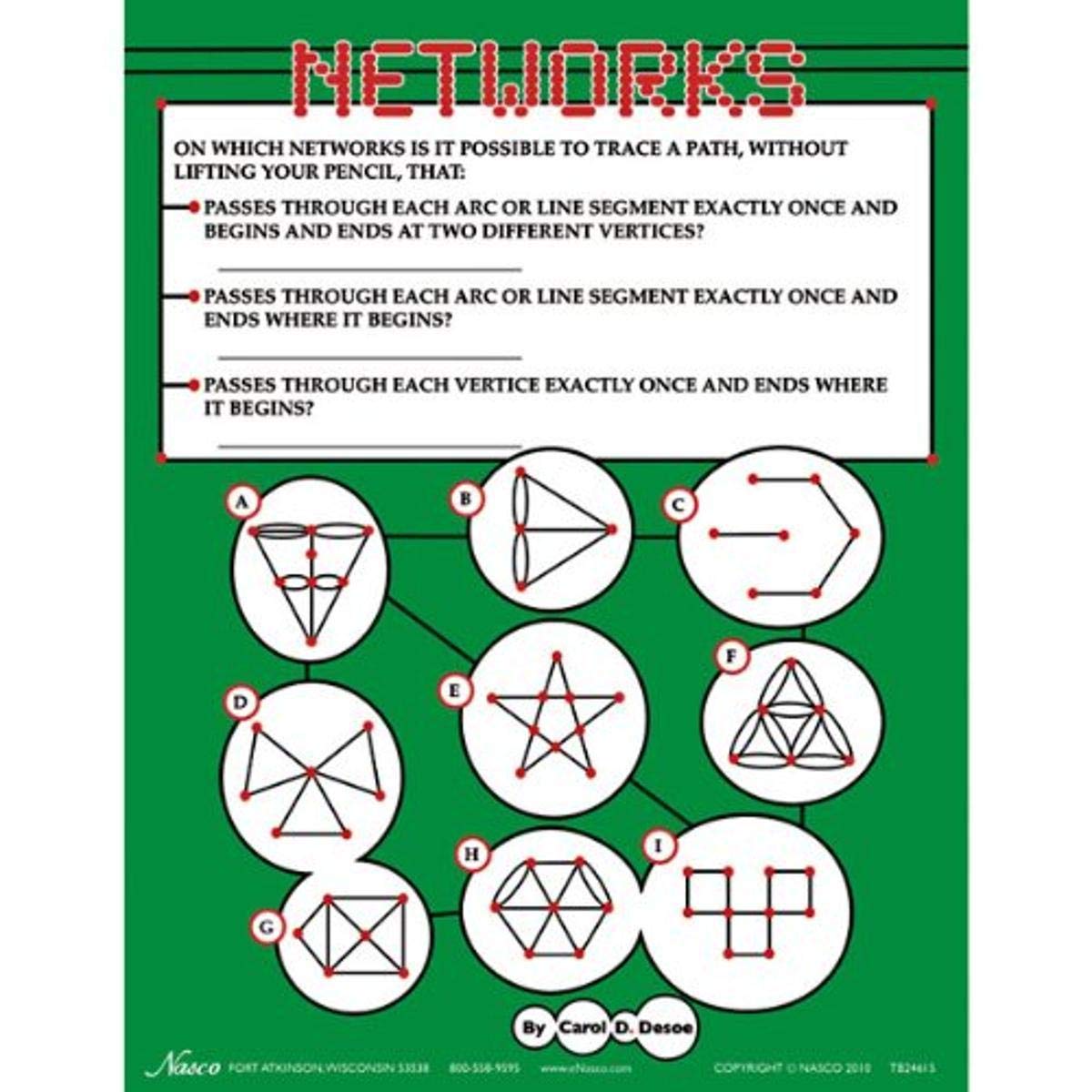 Nasco Math Supplies