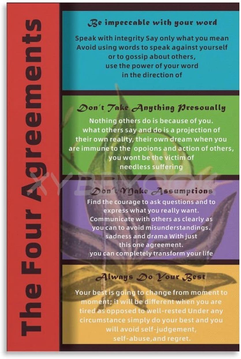 Amazon.com: XYBBYCOK The Four Agreements Poster Vintage The Four ...