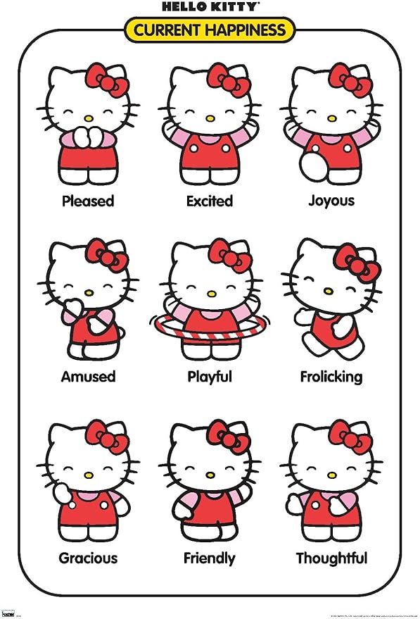 Amazon.com: Trends International Hello Kitty: Basic - Current Happiness ...